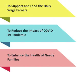 The Relief Campaign of Raah-e-Najaat Foundation